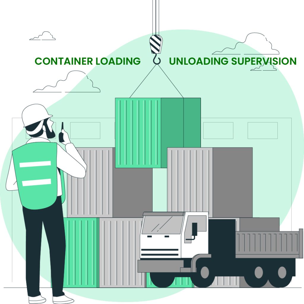 Container Loading / Unloading Supervision. – TCQI